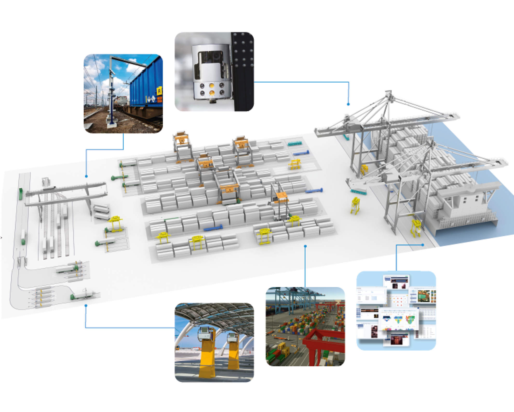 The eyes of your terminal | Camco Technologies